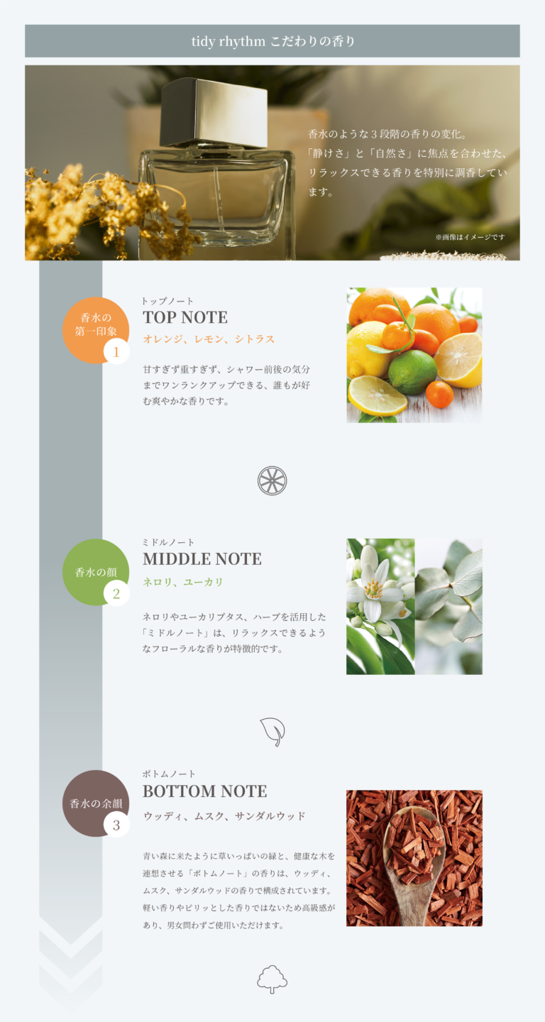 SPICARE tidy rhythm hand cream - 【公式】SPICARE（スピケア）